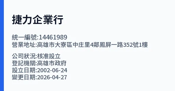 捷力企業行的照片-統編 14461989(高雄市) 公司登記資料與營業項目詳細圖表