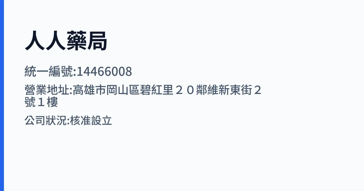 人人藥局 - 統編 14466008(高雄市) 公司登記資料與營業項目詳細圖表