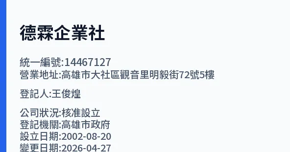 德霖企業社的照片-統編 14467127(高雄市) 公司登記資料與營業項目詳細圖表
