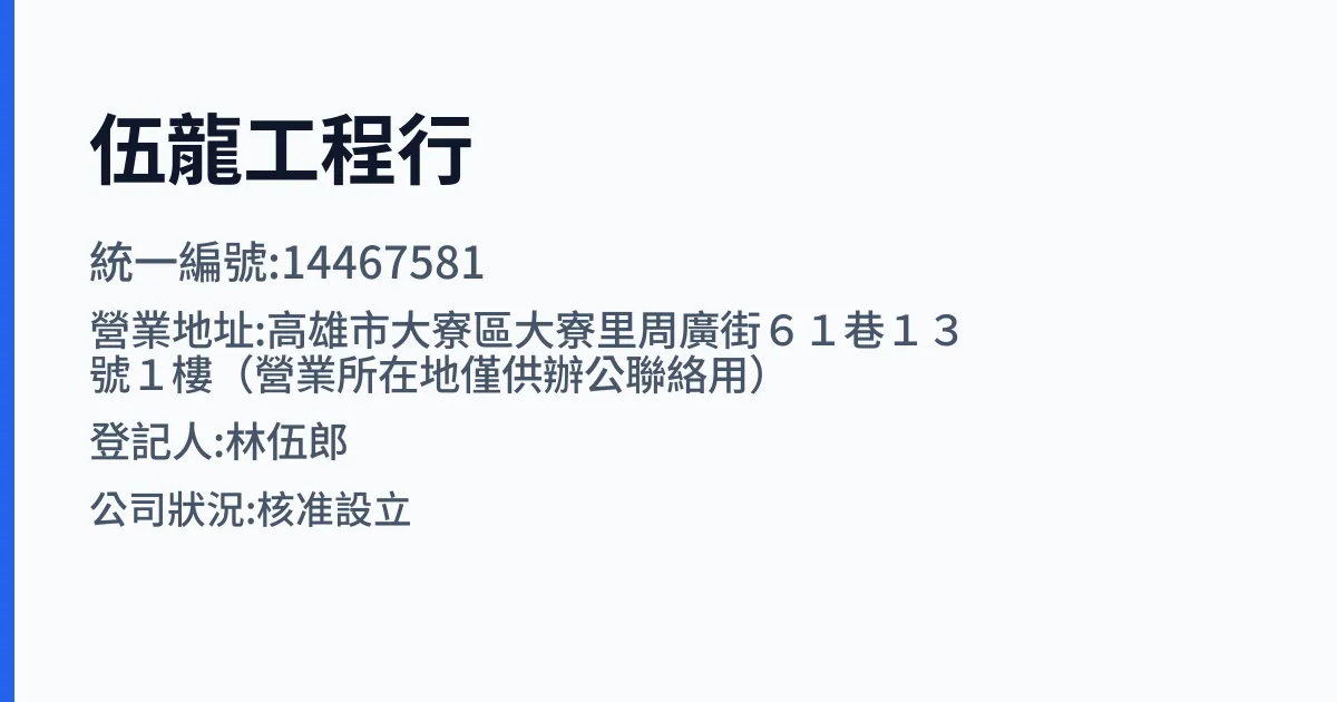 伍龍工程行 - 統編 14467581(高雄市) 公司登記資料與營業項目詳細圖表