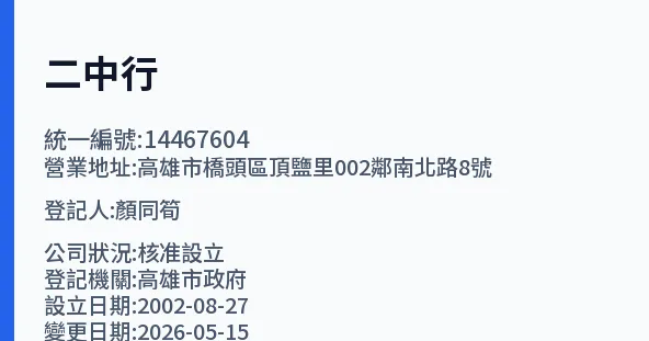 二中行的照片-統編 14467604(高雄市) 公司登記資料與營業項目詳細圖表