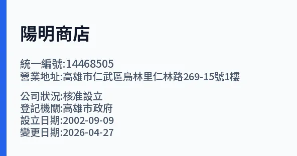 陽明商店的照片-統編 14468505(高雄市) 公司登記資料與營業項目詳細圖表