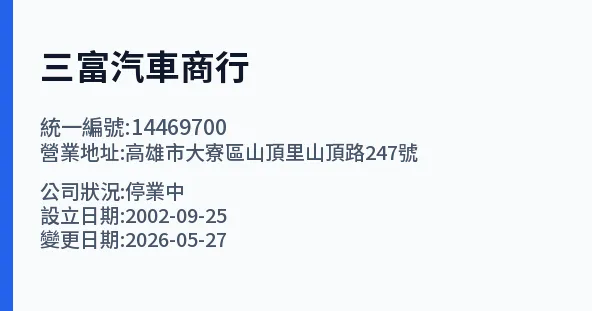 三富汽車商行的照片-統編 14469700(高雄市) 公司登記資料與營業項目詳細圖表