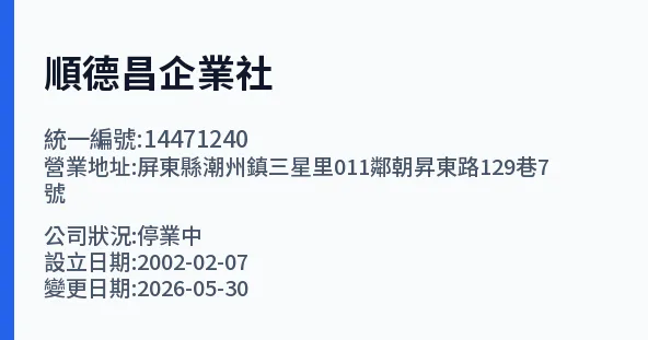 順德昌企業社的照片-統編 14471240(屏東縣) 公司登記資料與營業項目詳細圖表