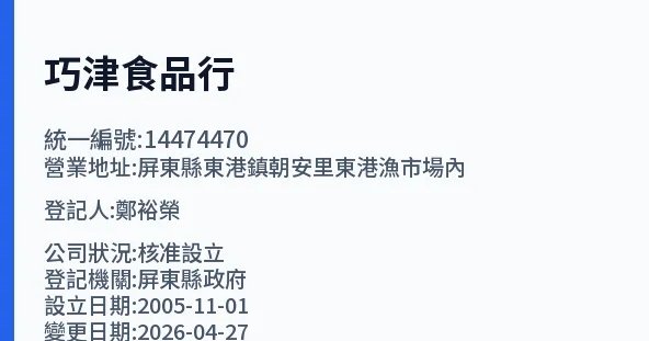 巧津食品行的照片-統編 14474470(屏東縣) 公司登記資料與營業項目詳細圖表