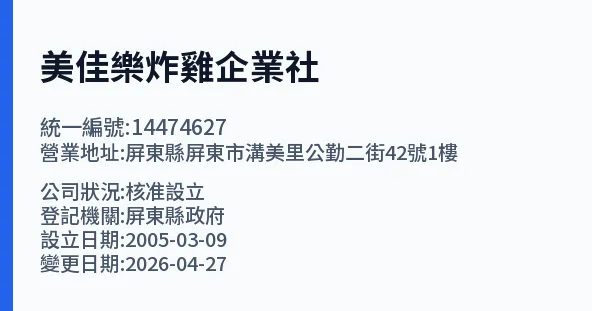美佳樂炸雞企業社的照片-統編 14474627(屏東縣) 公司登記資料與營業項目詳細圖表