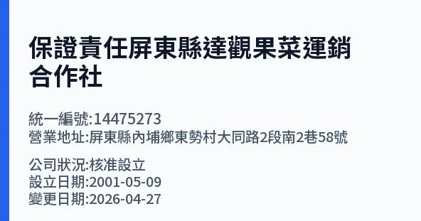 保證責任屏東縣達觀果菜運銷合作社的照片-統編 14475273(屏東縣) 公司登記資料與營業項目詳細圖表