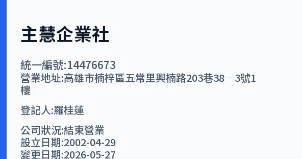 主慧企業社的照片-統編 14476673(高雄市) 公司登記資料與營業項目詳細圖表