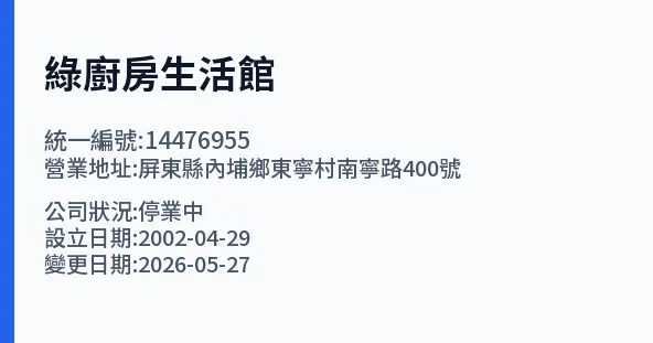 綠廚房生活館的照片-統編 14476955(屏東縣) 公司登記資料與營業項目詳細圖表