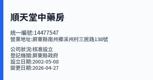 順天堂中藥房的照片-統編 14477547(屏東縣) 公司登記資料與營業項目詳細圖表