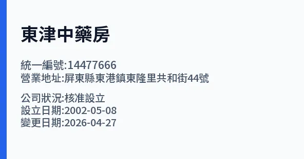 東津中藥房的照片-統編 14477666(屏東縣) 公司登記資料與營業項目詳細圖表