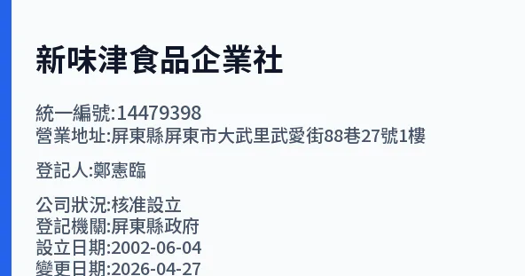 新味津食品企業社的照片-統編 14479398(屏東縣) 公司登記資料與營業項目詳細圖表