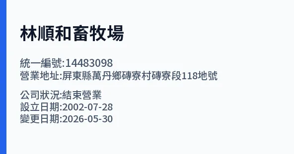林順和畜牧場的照片-統編 14483098(屏東縣) 公司登記資料與營業項目詳細圖表