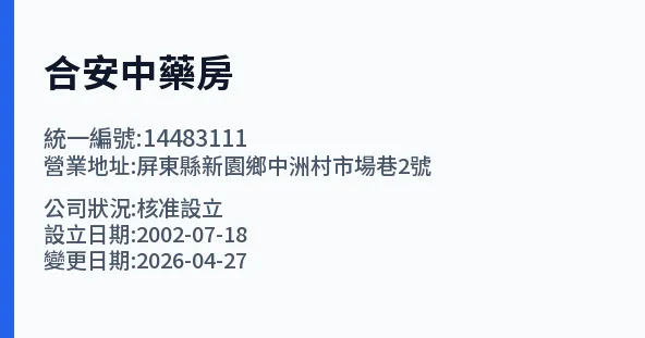 合安中藥房的照片-統編 14483111(屏東縣) 公司登記資料與營業項目詳細圖表
