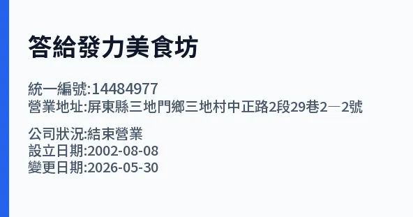 答給發力美食坊的照片-統編 14484977(屏東縣) 公司登記資料與營業項目詳細圖表