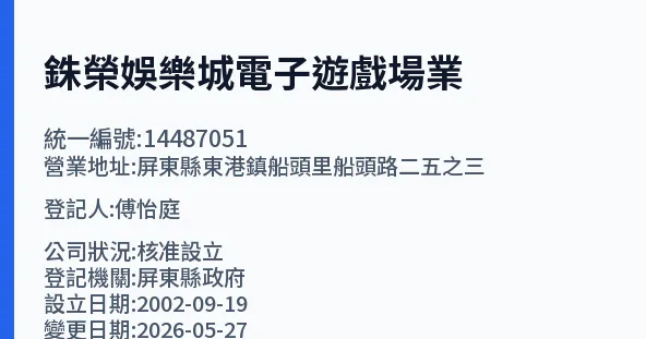 銖榮娛樂城電子遊戲場業的照片-統編 14487051(屏東縣) 公司登記資料與營業項目詳細圖表