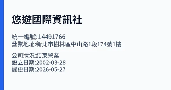 悠遊國際資訊社的照片-統編 14491766(新北市) 公司登記資料與營業項目詳細圖表