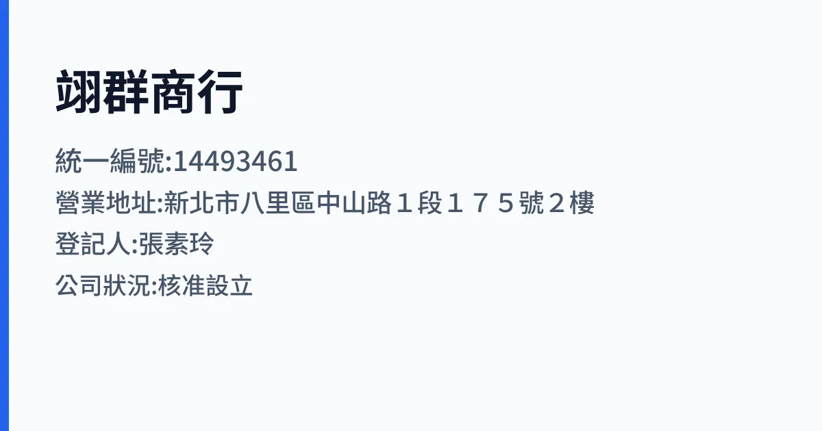 翊群商行 - 統編 14493461(新北市) 公司登記資料與營業項目詳細圖表