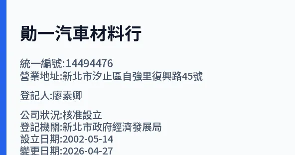 勛一汽車材料行的照片-統編 14494476(新北市) 公司登記資料與營業項目詳細圖表