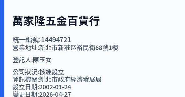 萬家隆五金百貨行的照片-統編 14494721(新北市) 公司登記資料與營業項目詳細圖表