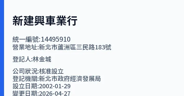 新建興車業行的照片-統編 14495910(新北市) 公司登記資料與營業項目詳細圖表