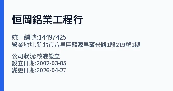 恒岡鋁業工程行的照片-統編 14497425(新北市) 公司登記資料與營業項目詳細圖表