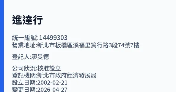 進達行的照片-統編 14499303(新北市) 公司登記資料與營業項目詳細圖表