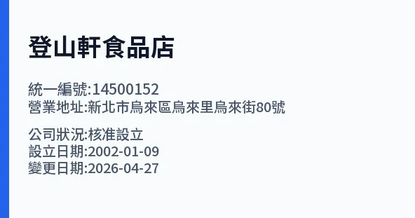 登山軒食品店的照片-統編 14500152(新北市) 公司登記資料與營業項目詳細圖表