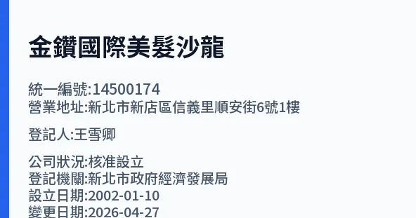 金鑽國際美髮沙龍的照片-統編 14500174(新北市) 公司登記資料與營業項目詳細圖表