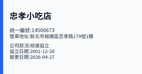 忠孝小吃店的照片-統編 14500673(新北市) 公司登記資料與營業項目詳細圖表