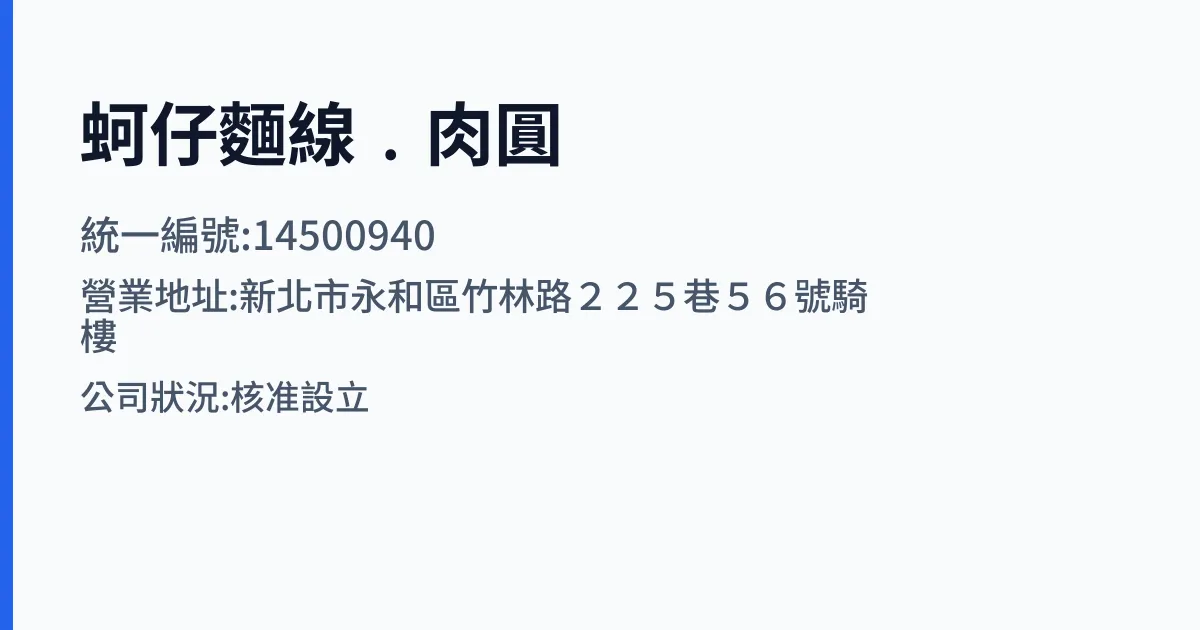 蚵仔麵線﹒肉圓 - 統編 14500940(新北市) 公司登記資料與營業項目詳細圖表