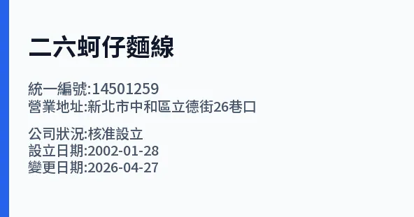 二六蚵仔麵線的照片-統編 14501259(新北市) 公司登記資料與營業項目詳細圖表