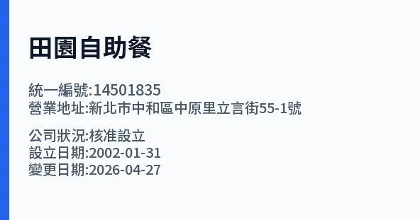 田園自助餐的照片-統編 14501835(新北市) 公司登記資料與營業項目詳細圖表