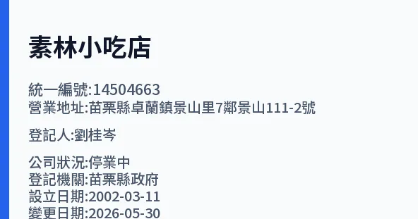 素林小吃店的照片-統編 14504663(苗栗縣) 公司登記資料與營業項目詳細圖表