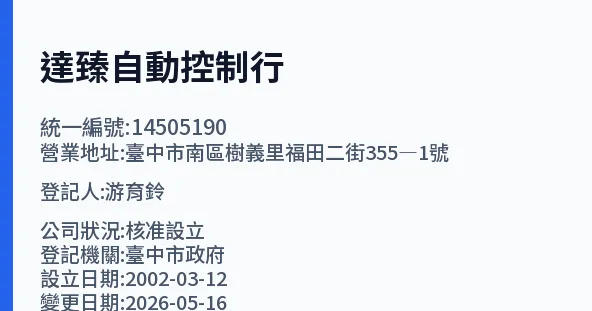 達臻自動控制行的照片-統編 14505190(臺中市) 公司登記資料與營業項目詳細圖表