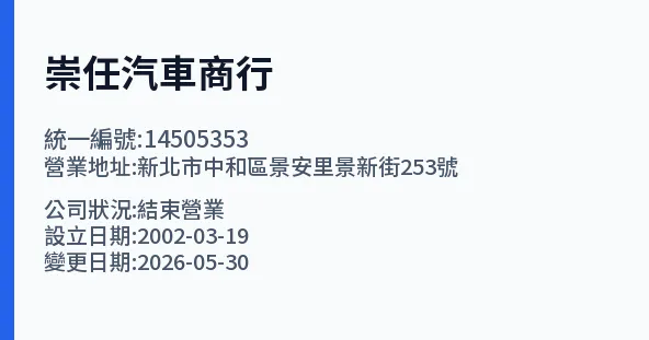崇任汽車商行的照片-統編 14505353(新北市) 公司登記資料與營業項目詳細圖表