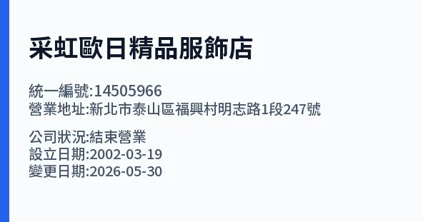 采虹歐日精品服飾店的照片-統編 14505966(新北市) 公司登記資料與營業項目詳細圖表