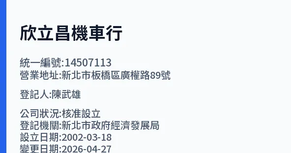 欣立昌機車行的照片-統編 14507113(新北市) 公司登記資料與營業項目詳細圖表