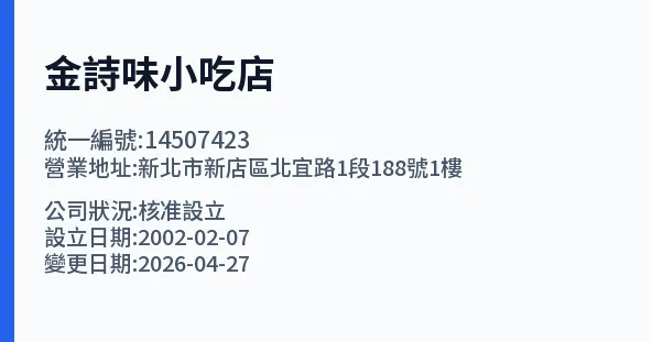 金詩味小吃店的照片-統編 14507423(新北市) 公司登記資料與營業項目詳細圖表