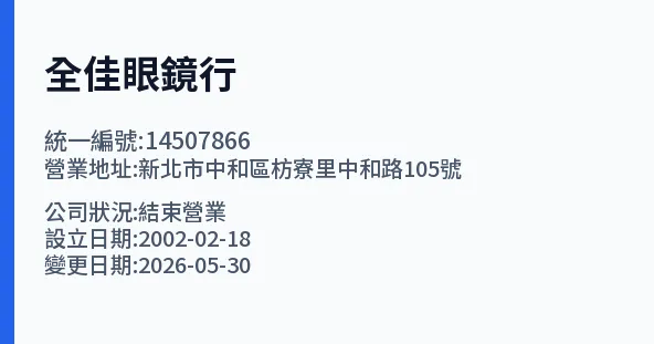 全佳眼鏡行的照片-統編 14507866(新北市) 公司登記資料與營業項目詳細圖表