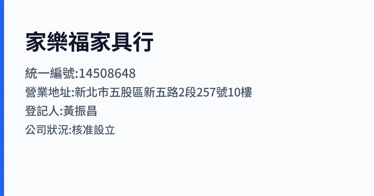 家樂福家具行 - 統編 14508648(新北市) 公司登記資料與營業項目詳細圖表