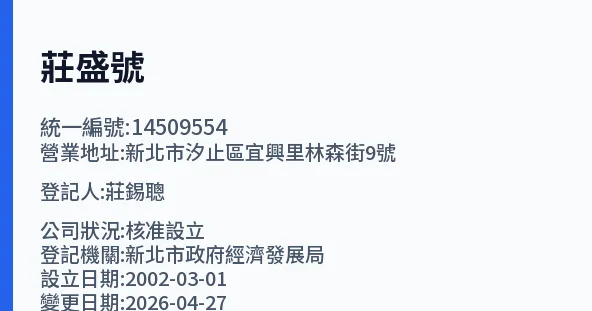 莊盛號的照片-統編 14509554(新北市) 公司登記資料與營業項目詳細圖表