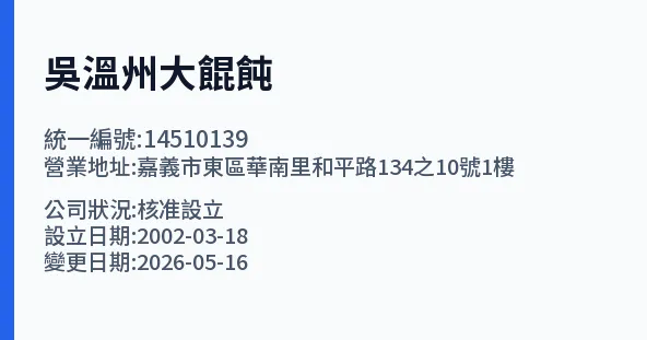 吳溫州大餛飩的照片-統編 14510139(嘉義市) 公司登記資料與營業項目詳細圖表
