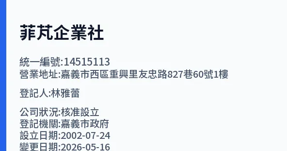 菲芃企業社的照片-統編 14515113(嘉義市) 公司登記資料與營業項目詳細圖表