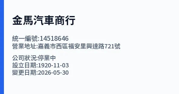 金馬汽車商行的照片-統編 14518646(嘉義市) 公司登記資料與營業項目詳細圖表
