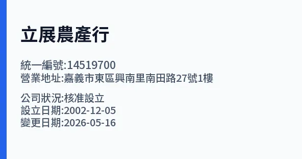 立展農產行的照片-統編 14519700(嘉義市) 公司登記資料與營業項目詳細圖表