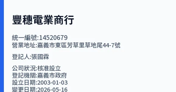 豐穗電業商行的照片-統編 14520679(嘉義市) 公司登記資料與營業項目詳細圖表