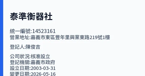 泰準衡器社的照片-統編 14523161(嘉義市) 公司登記資料與營業項目詳細圖表