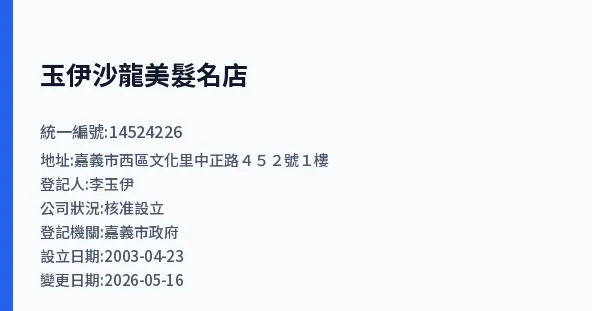 玉伊沙龍美髮名店的照片-統編 14524226(嘉義市) 公司登記資料與營業項目詳細圖表