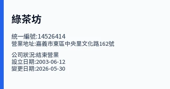 綠茶坊的照片-統編 14526414(嘉義市) 公司登記資料與營業項目詳細圖表